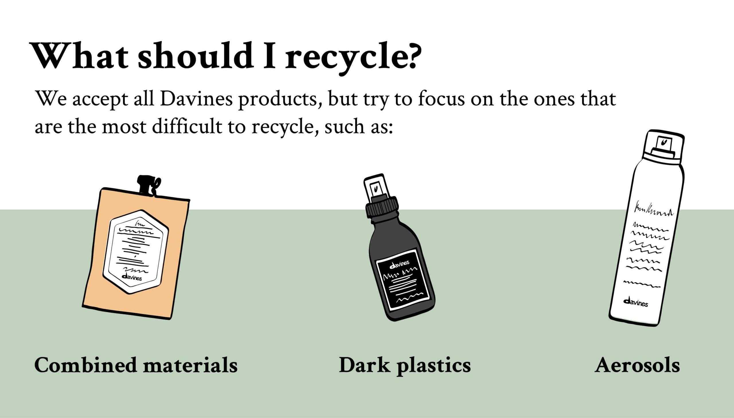 The Take Back Box Program – DavinesPro